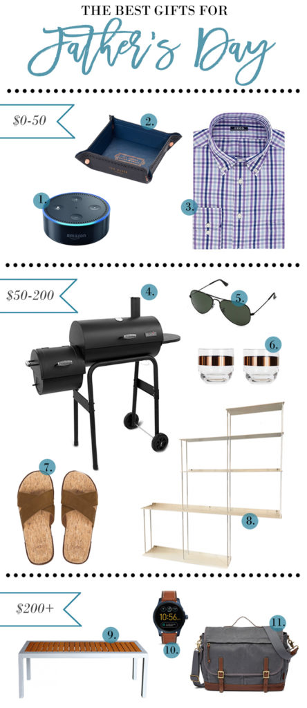 Ultimate Fathers Day Gifts | Budget-Friendly | Sandy A La Mode