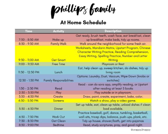 At Home Activities and Learning Resources for Kids | SandyALaMode